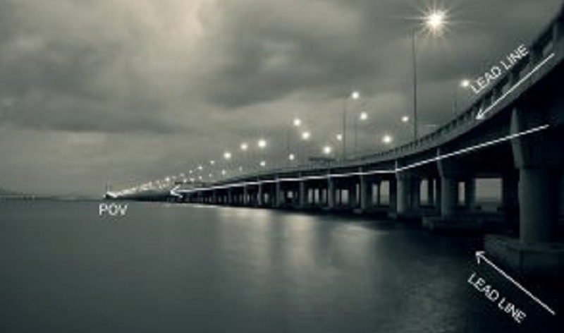 18 Macam-macam Komposisi Fotografi - PakarKomunikasi.com